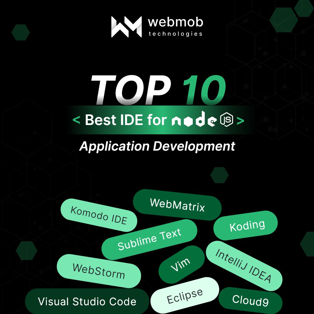 #nodejsdevelopment #nodejs #nodejsdeveloper #nodejslearning ... #nodejsdevelopment #nodejs #nodejsdeveloper #nodejslearning ...