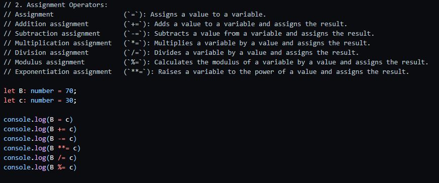 Alishba javed on LinkedIn: TypeScript is a superset of JavaScript and ... Alishba javed on LinkedIn: TypeScript is a superset of JavaScript and ...