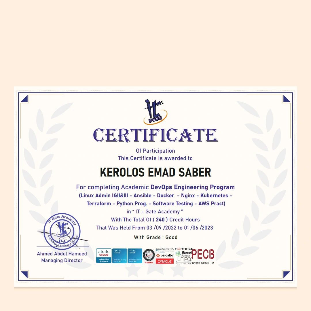 Kerolos Emad on LinkedIn: #devops #kubernetes Kerolos Emad on LinkedIn: #devops #kubernetes
