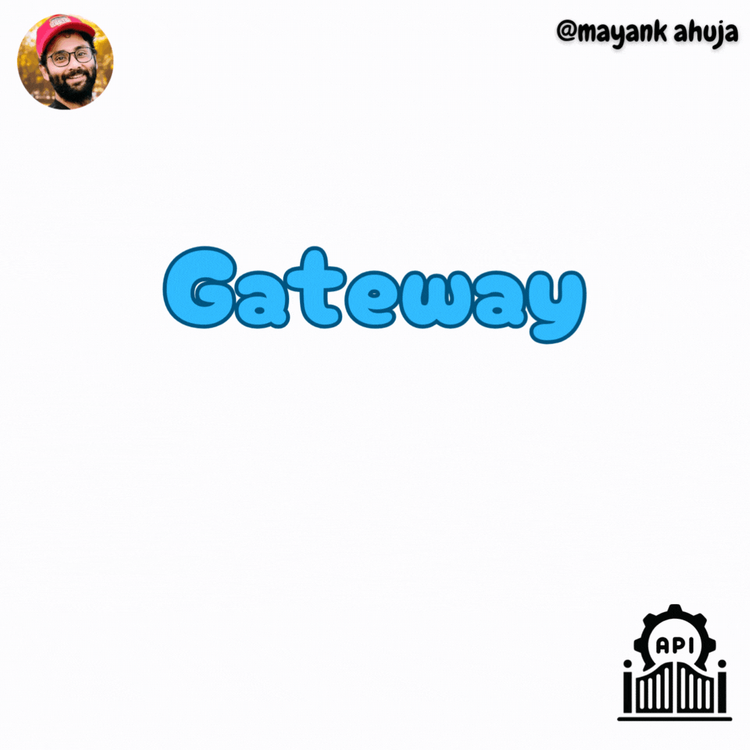 Mayank Ahuja on LinkedIn: #api #softwaredevelopment #curiousmak | 23 ... Mayank Ahuja on LinkedIn: #api #softwaredevelopment #curiousmak | 23 ...