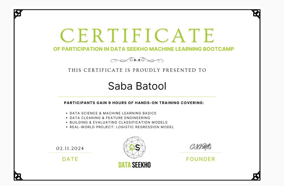 Saba Batool on LinkedIn: #datascience #machinelearning #python #pandas ... Saba Batool on LinkedIn: #datascience #machinelearning #python #pandas ...