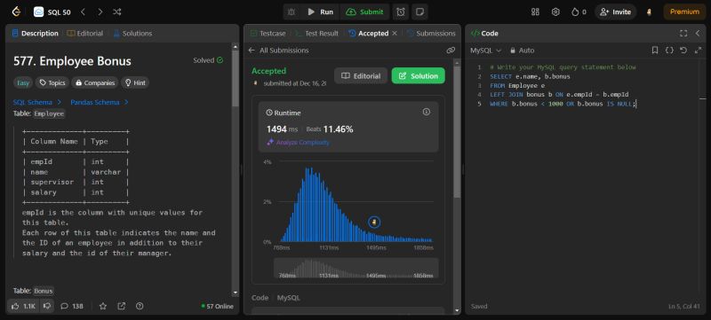 Mohammad Ammar on LinkedIn: #sql #dataanalytics #50daysofsql #day11 # ... Mohammad Ammar on LinkedIn: #sql #dataanalytics #50daysofsql #day11 # ...