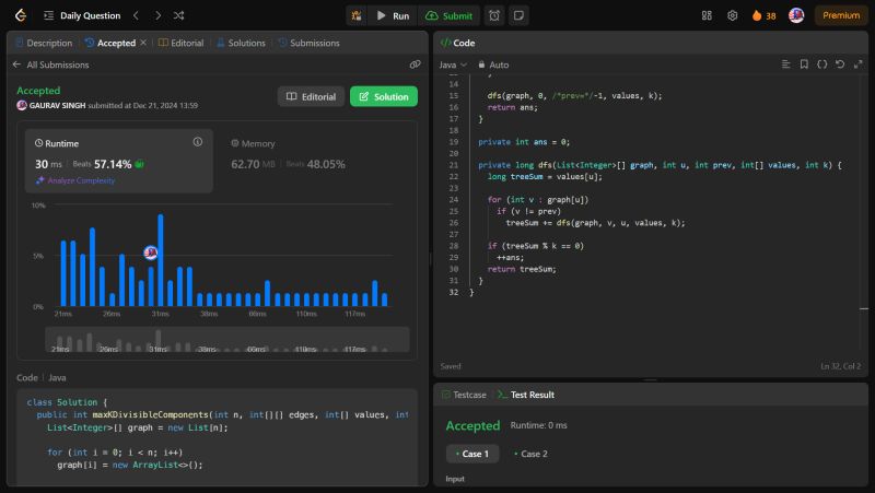GAURAV SINGH on LinkedIn: #100daysofcode #leetcode #trees #graphs # ... GAURAV SINGH on LinkedIn: #100daysofcode #leetcode #trees #graphs # ...