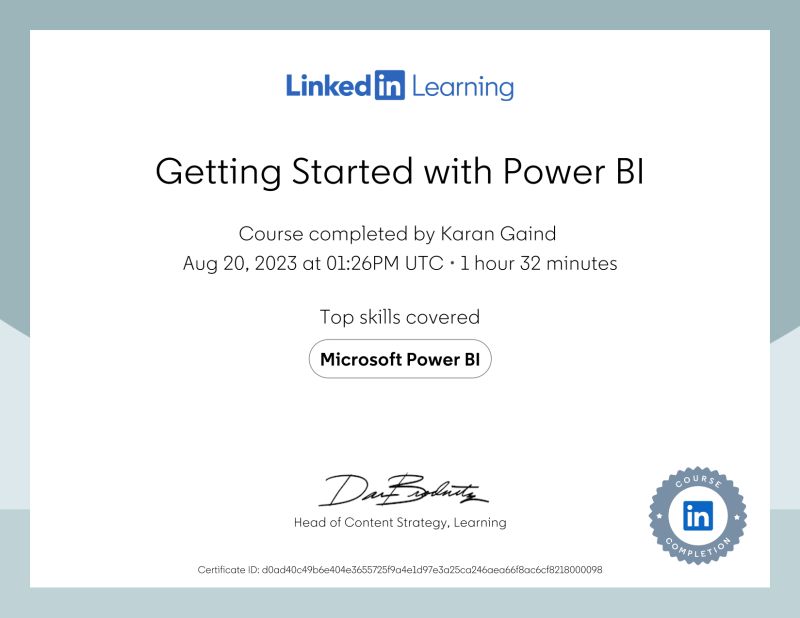 Karan Gaind on LinkedIn: Certificate of Completion Karan Gaind on LinkedIn: Certificate of Completion