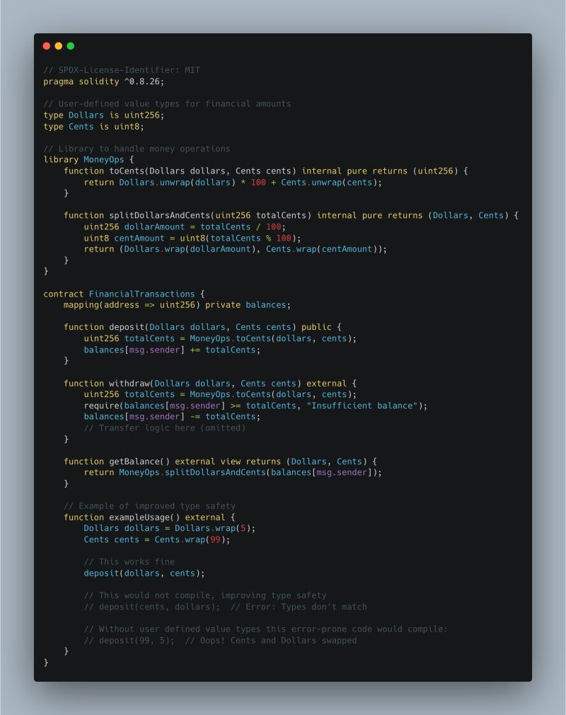 Gabi . on LinkedIn: User Defined Value Types in Solidity Solidity's ... Gabi . on LinkedIn: User Defined Value Types in Solidity Solidity's ...