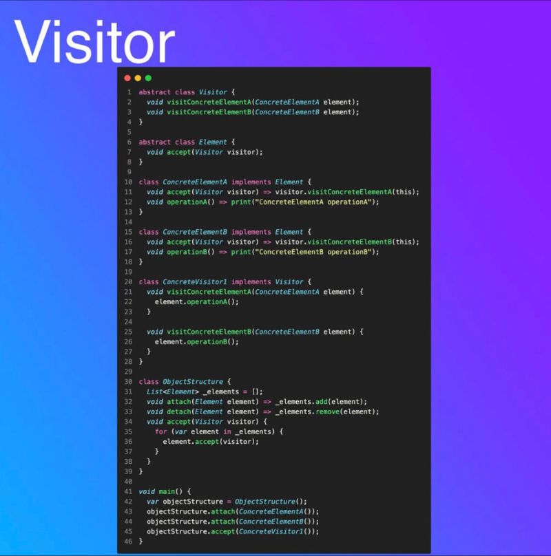 Owais Taha on LinkedIn: #flutter #android #ios #flutterdeveloper # ... Owais Taha on LinkedIn: #flutter #android #ios #flutterdeveloper # ...