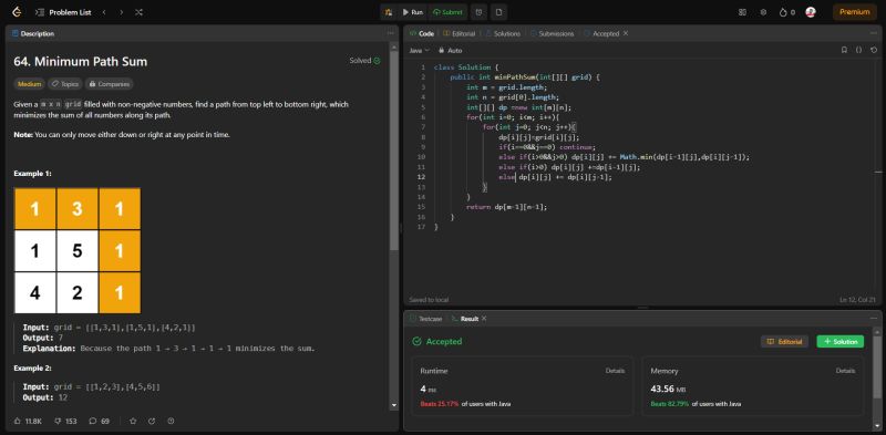 Nishant Popli on LinkedIn: #30daysofcode #dsa #java #leetcode Nishant Popli on LinkedIn: #30daysofcode #dsa #java #leetcode