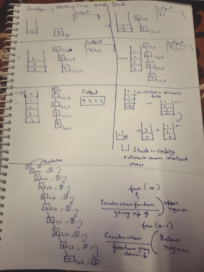 Utkarsh Rastogi on LinkedIn: #javacommunity #java #recursion # ... Utkarsh Rastogi on LinkedIn: #javacommunity #java #recursion # ...