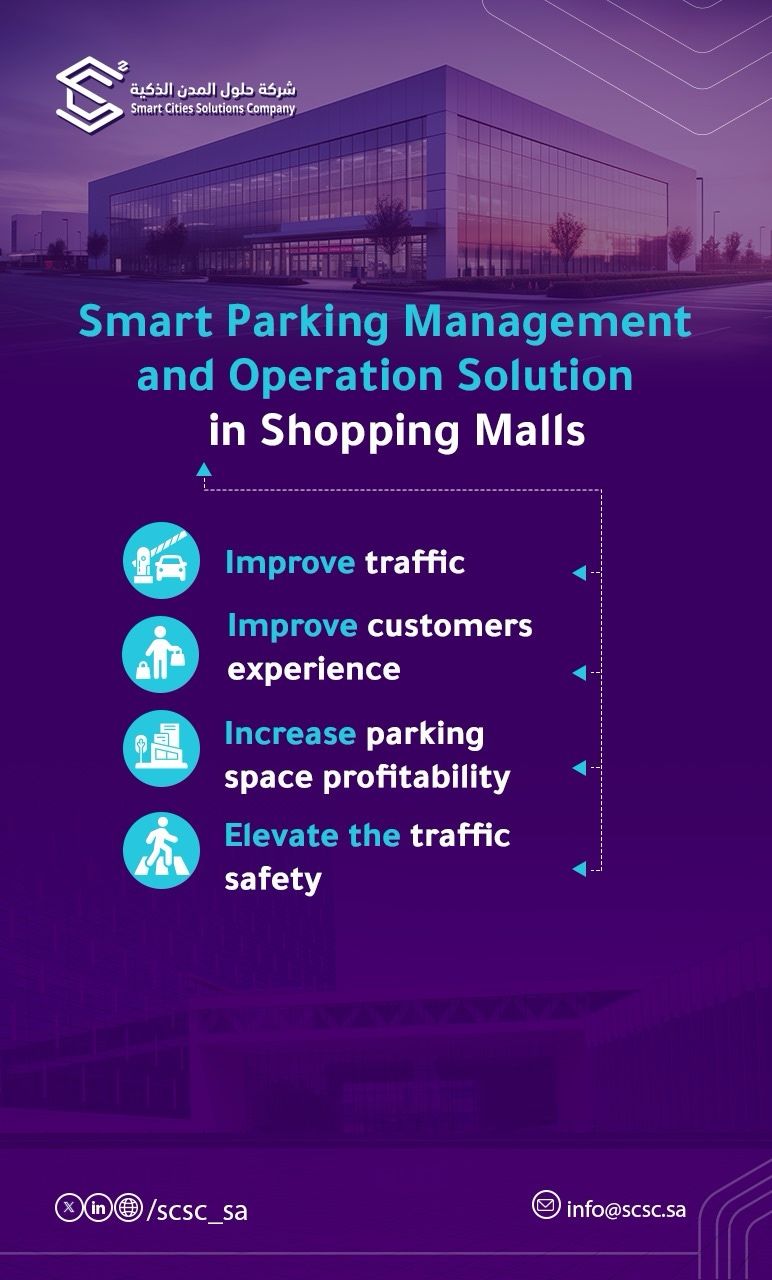 Smart Cities Solutions Company on LinkedIn: #smart_parking #shopping ... Smart Cities Solutions Company on LinkedIn: #smart_parking #shopping ...