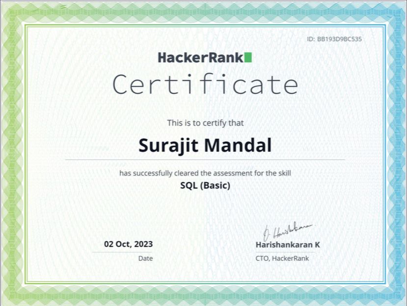 Surajit Mandal on LinkedIn: #hackerrank Surajit Mandal on LinkedIn: #hackerrank