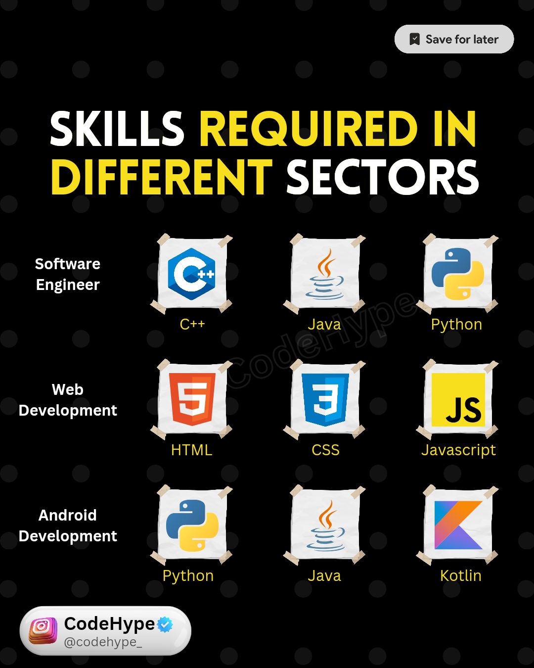 CodeHype on LinkedIn: #softwaredevelopment #softwaredeveloper # ... CodeHype on LinkedIn: #softwaredevelopment #softwaredeveloper # ...