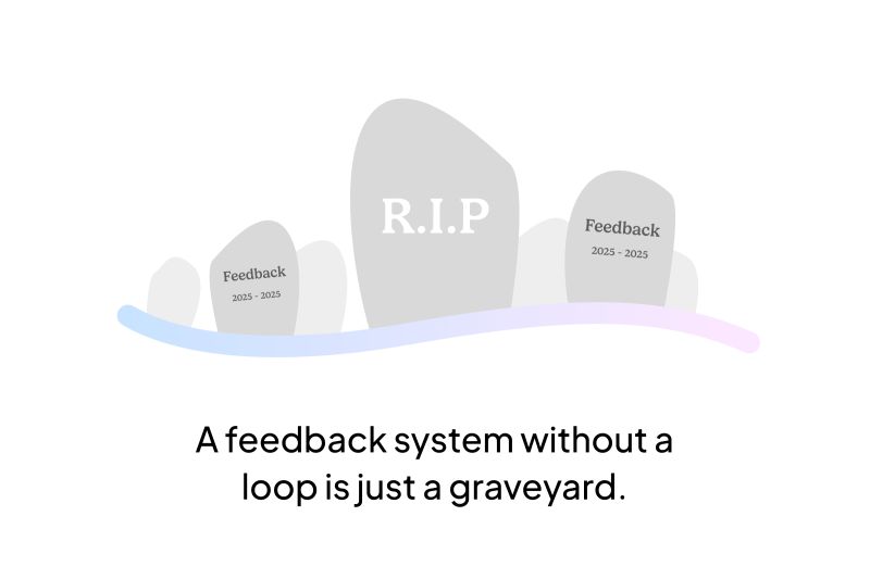 Everyone’s using AI to extract insights. But insights that don’t lead ... Everyone’s using AI to extract insights. But insights that don’t lead ...