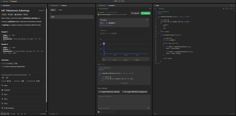 #leetcode #codingchallenge #palindromicsubstrings #algorithms… | Sonu ... #leetcode #codingchallenge #palindromicsubstrings #algorithms… | Sonu ...