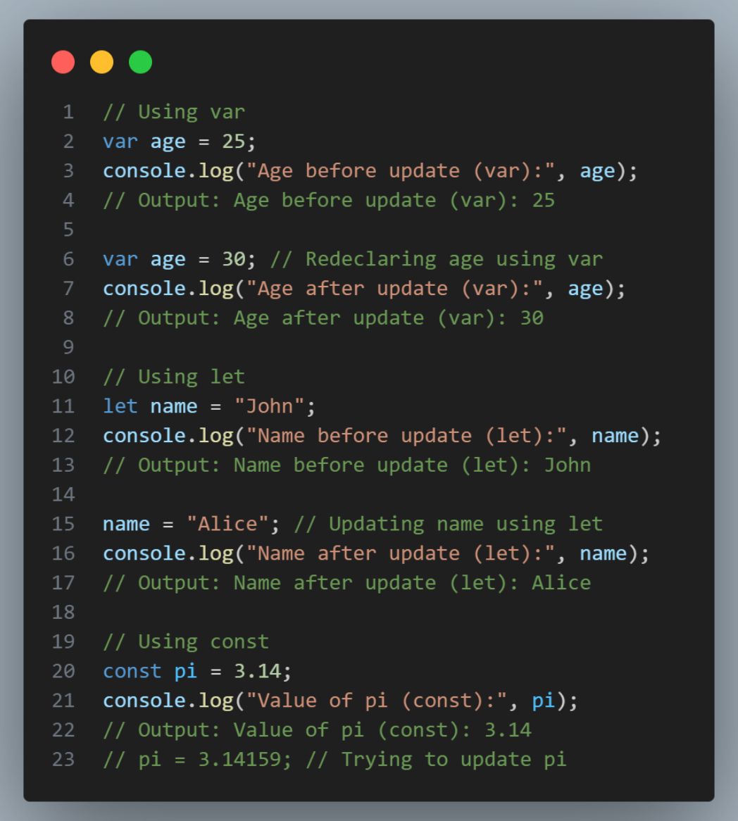 Mayur Redekar on LinkedIn: #javascript #programming #development # ... Mayur Redekar on LinkedIn: #javascript #programming #development # ...