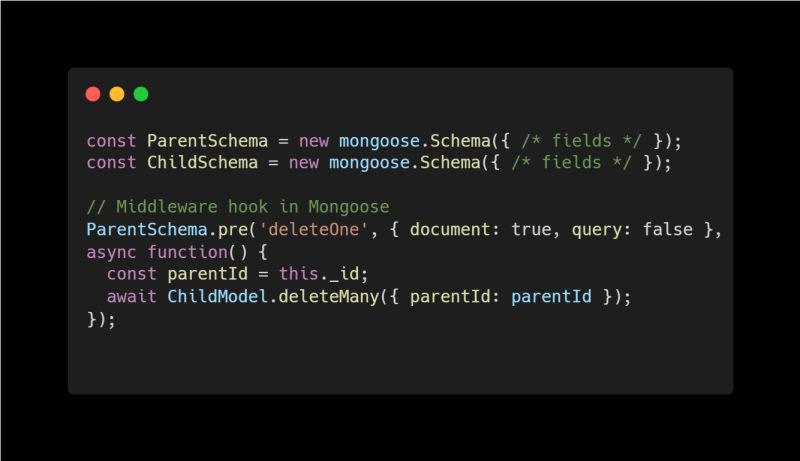 Eyal Moskowitz on LinkedIn: #mongodb #nosql #dataconsistency #mongoose ... Eyal Moskowitz on LinkedIn: #mongodb #nosql #dataconsistency #mongoose ...