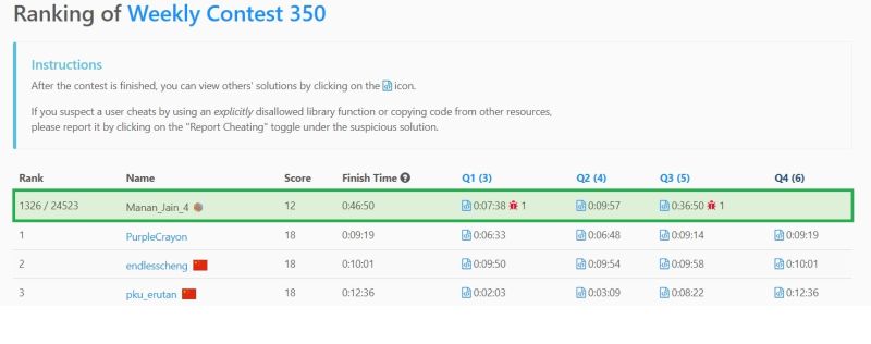 Manan Jain on LinkedIn: #competitiveprogramming #codingcontest # ... Manan Jain on LinkedIn: #competitiveprogramming #codingcontest # ...