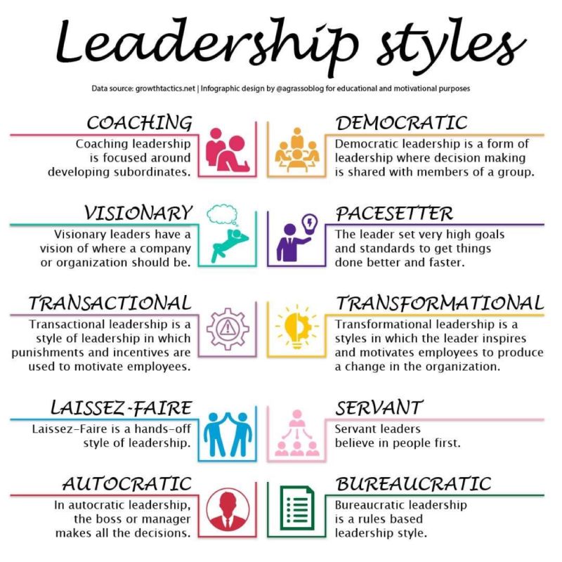 Mohamed Rafi M M.Tech,CEng(I),CFPS,AIFireE,NEBOSH-PSM. on LinkedIn: The ... Mohamed Rafi M M.Tech,CEng(I),CFPS,AIFireE,NEBOSH-PSM. on LinkedIn: The ...