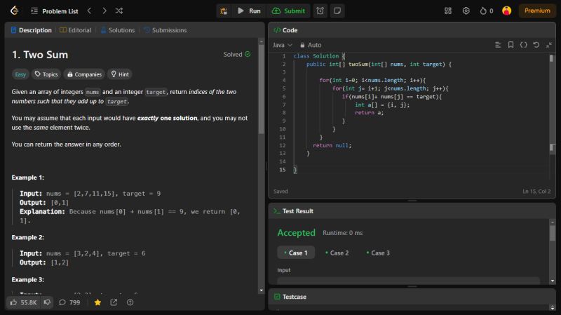 Rohit Yadav on LinkedIn: #leetcodestreak #leetcode #java #dsa # ... Rohit Yadav on LinkedIn: #leetcodestreak #leetcode #java #dsa # ...