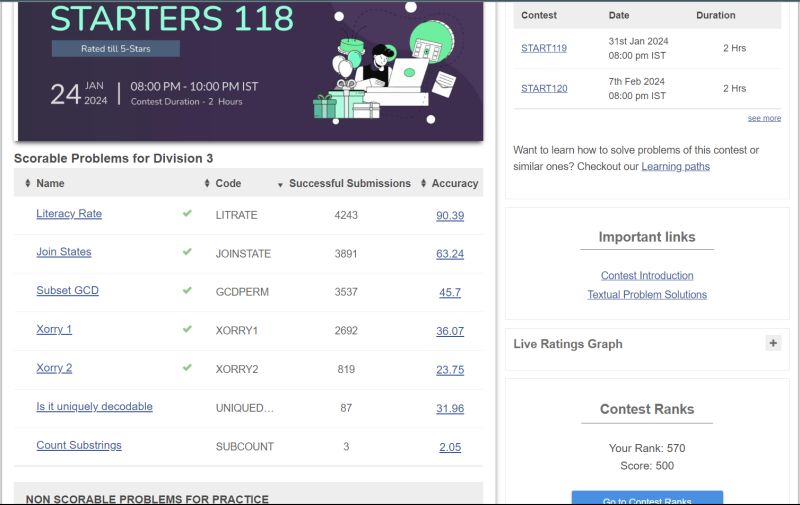 Surandra meena on LinkedIn: #codechef #div3conqueror #codingmilestone Surandra meena on LinkedIn: #codechef #div3conqueror #codingmilestone