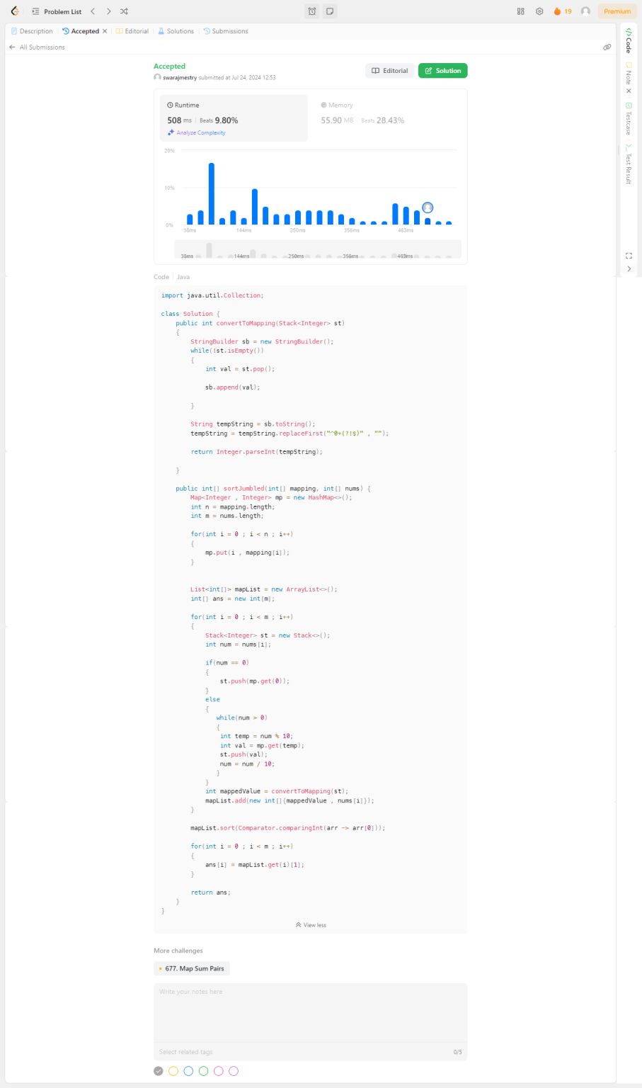 How to solve leetcode problem | Swaraj Mestry posted on the topic ... How to solve leetcode problem | Swaraj Mestry posted on the topic ...