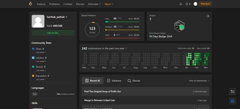 Sarthak Pathak on LinkedIn: Completed 65 days of consistent LeetCode ... Sarthak Pathak on LinkedIn: Completed 65 days of consistent LeetCode ...