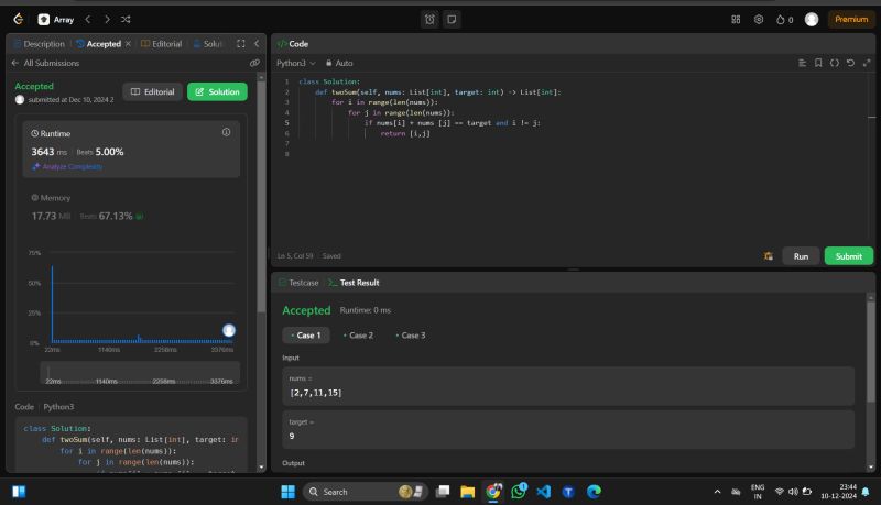 Nihal Raj on LinkedIn: #python #leetcode #codingchallenge # ... Nihal Raj on LinkedIn: #python #leetcode #codingchallenge # ...