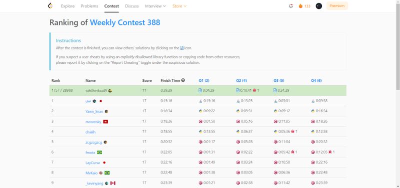 Solved 3 LeetCode Weekly Contest | Sahil Hedau posted on the topic ... Solved 3 LeetCode Weekly Contest | Sahil Hedau posted on the topic ...