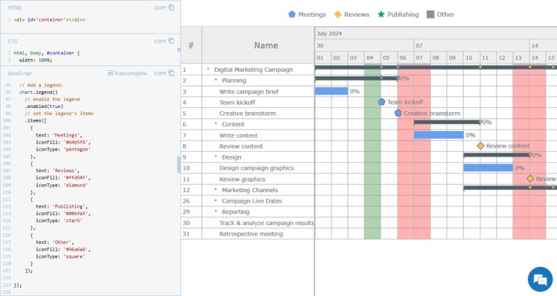 AnyChart | Data Visualization | JavaScript, Qlik Sense & more on ... AnyChart | Data Visualization | JavaScript, Qlik Sense & more on ...
