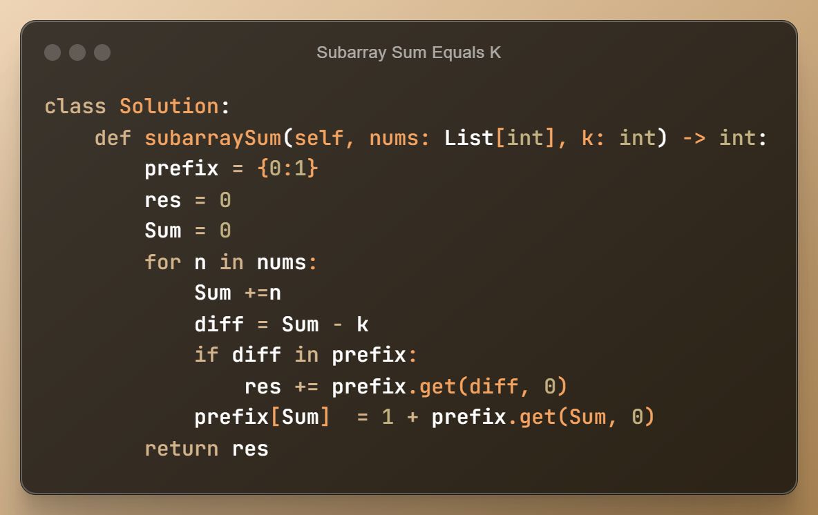 Mayur Gajbhiye on LinkedIn: 🔴Subarray Sum Equals K- Leetcode 560- Python 🔴 Mayur Gajbhiye on LinkedIn: 🔴Subarray Sum Equals K- Leetcode 560- Python 🔴