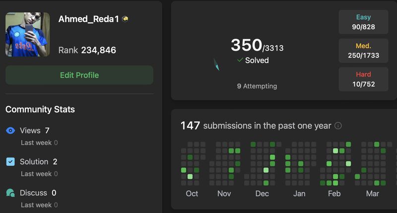 Ahmed Reda on LinkedIn: #leetcode #problemsolving #algorithms # ... Ahmed Reda on LinkedIn: #leetcode #problemsolving #algorithms # ...
