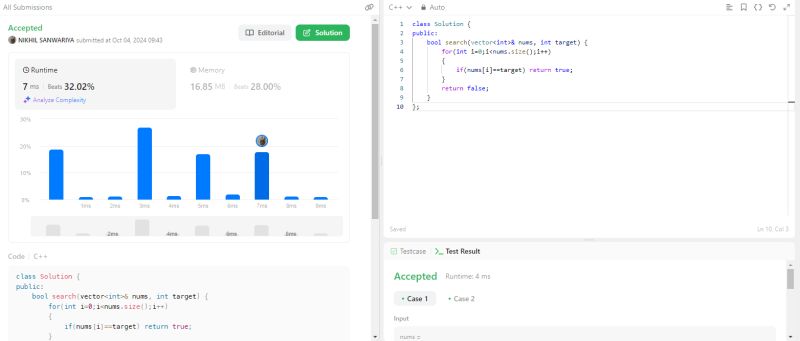 NIKHIL SANWARIYA on LinkedIn: #100daysofcode #leetcode #codingjourney # ... NIKHIL SANWARIYA on LinkedIn: #100daysofcode #leetcode #codingjourney # ...
