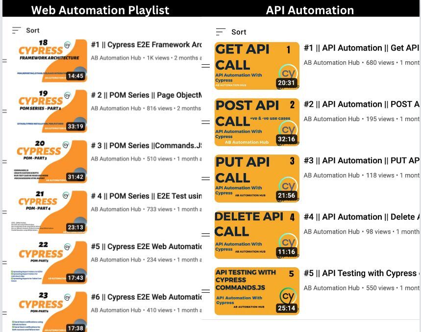 Hazem Melliti on LinkedIn: #cypress #testing #automationtesting Hazem Melliti on LinkedIn: #cypress #testing #automationtesting