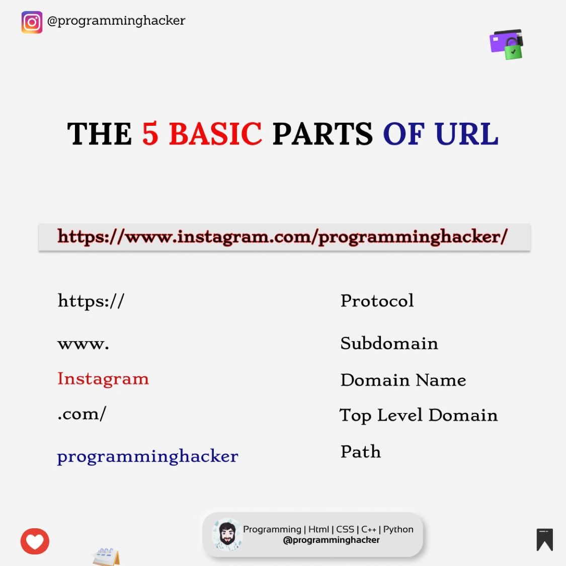 Saurav Kumar Saraswat on LinkedIn: #programming #coder #coders # ... Saurav Kumar Saraswat on LinkedIn: #programming #coder #coders # ...