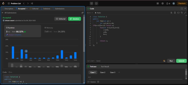 Shivam Swami on LinkedIn: Day 10 of my LeetCode Journey Today, I Solved ... Shivam Swami on LinkedIn: Day 10 of my LeetCode Journey Today, I Solved ...