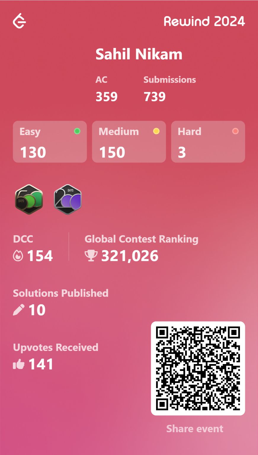 Sahil Nikam on LinkedIn: 🎉 LeetCode Rewind 2024 🎉 As the year comes to ... Sahil Nikam on LinkedIn: 🎉 LeetCode Rewind 2024 🎉 As the year comes to ...