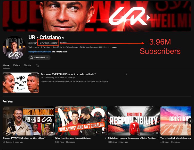 Hammad Ali Nasir on LinkedIn: #personalbranding #cristianoronaldo # ... Hammad Ali Nasir on LinkedIn: #personalbranding #cristianoronaldo # ...