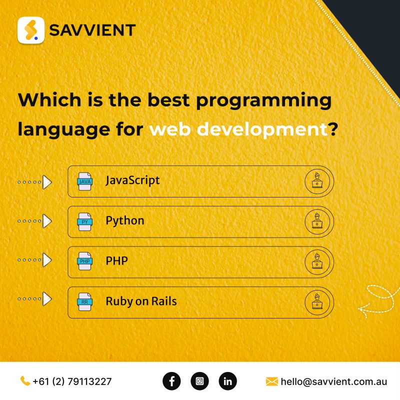 #webdevelopment #codinglife #techtalk #developercommunity #javascript ... #webdevelopment #codinglife #techtalk #developercommunity #javascript ...