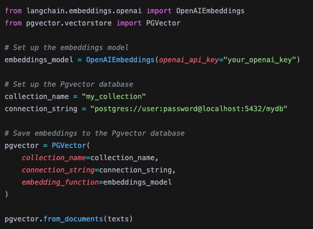 Codemancers on LinkedIn: Implementing Retrieval-Augmented Generation ... Codemancers on LinkedIn: Implementing Retrieval-Augmented Generation ...