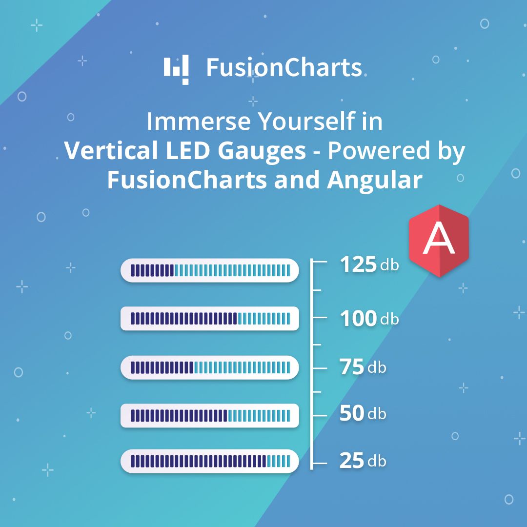 FusionCharts on LinkedIn: #datavisualization #angularcharts # ... FusionCharts on LinkedIn: #datavisualization #angularcharts # ...