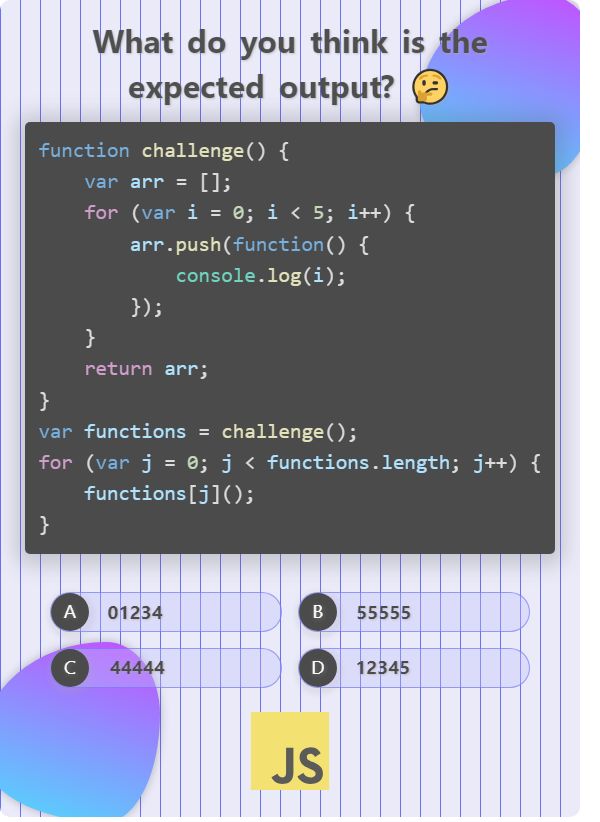 Ibrahim Ahmed on LinkedIn: #javascript #codingchallenge #codesnippet # ... Ibrahim Ahmed on LinkedIn: #javascript #codingchallenge #codesnippet # ...