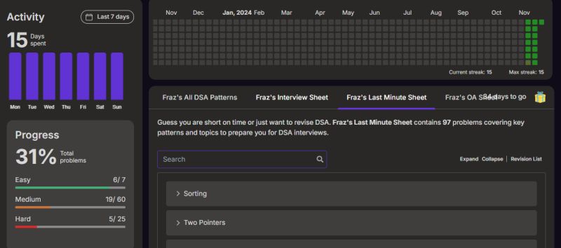 simran parmar on LinkedIn: #dsa #datastructures #algorithms #coding # ... simran parmar on LinkedIn: #dsa #datastructures #algorithms #coding # ...