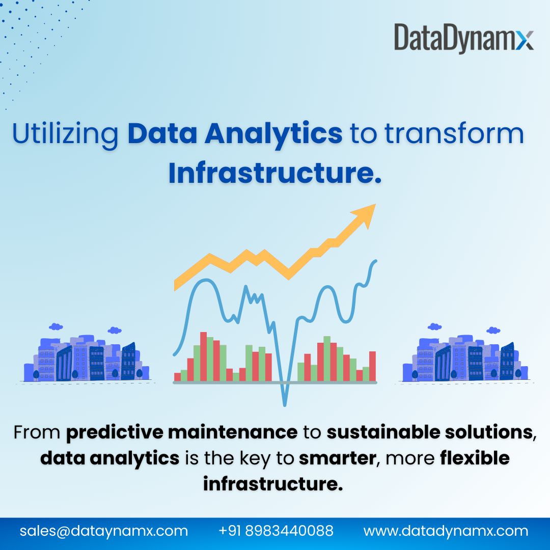 #infrastructure #construction #consultant #softwareconsulting #iiot ... #infrastructure #construction #consultant #softwareconsulting #iiot ...
