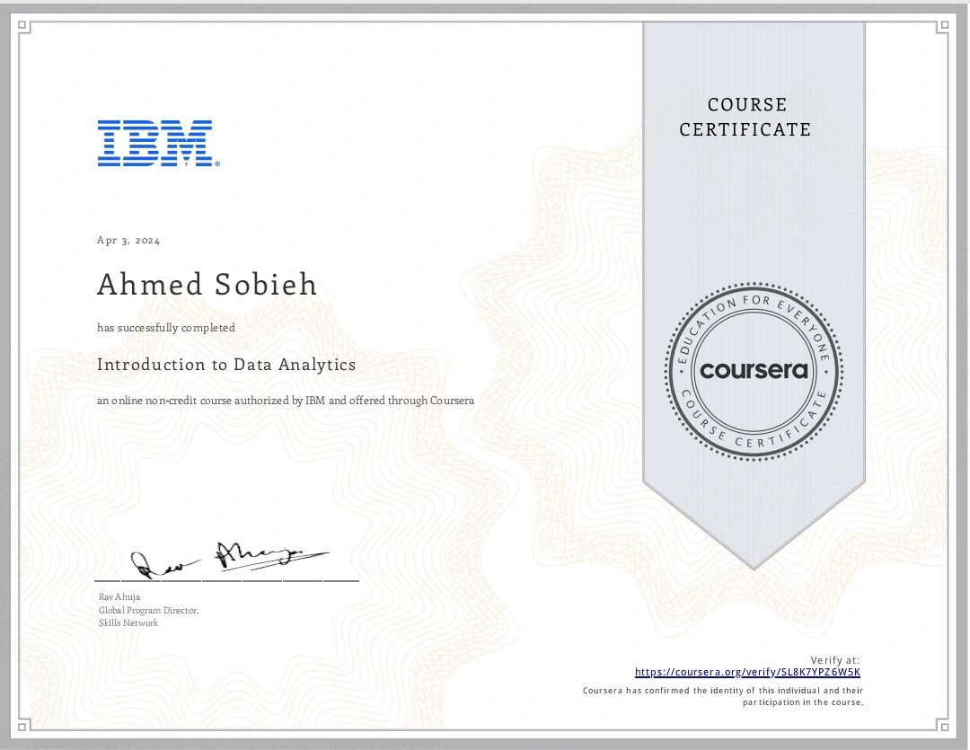 Ahmed Reda on LinkedIn: My first step in Data Analysis | 13 comments Ahmed Reda on LinkedIn: My first step in Data Analysis | 13 comments