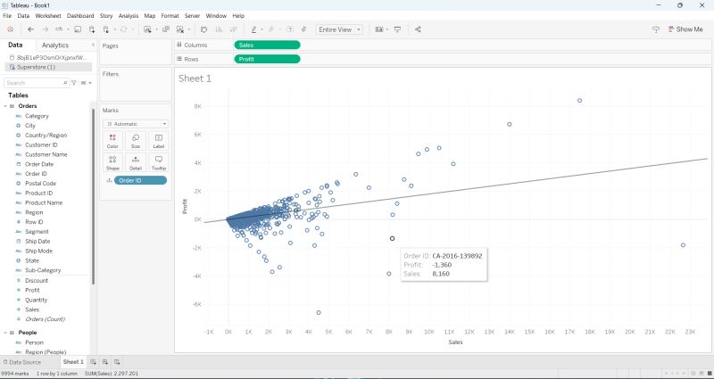 Sagar Kumar on LinkedIn: #tableautips #datavisualization #dataanalysis ... Sagar Kumar on LinkedIn: #tableautips #datavisualization #dataanalysis ...