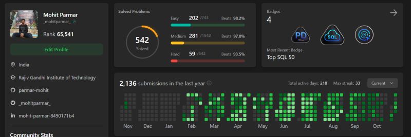 Mohit Parmar on LinkedIn: #leetcode #codingjourney #algorithmmaster # ... Mohit Parmar on LinkedIn: #leetcode #codingjourney #algorithmmaster # ...