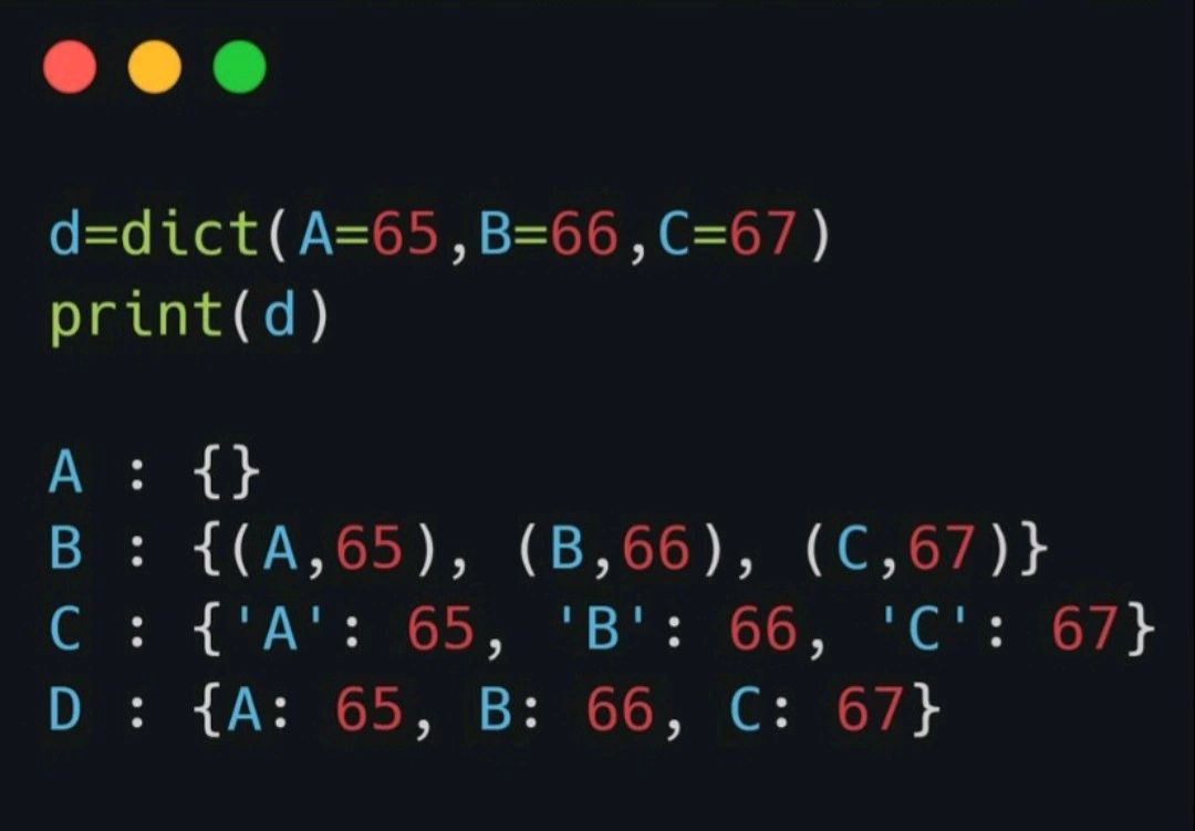 What will be the output of this python code? | Ishtiaq Tahir What will be the output of this python code? | Ishtiaq Tahir