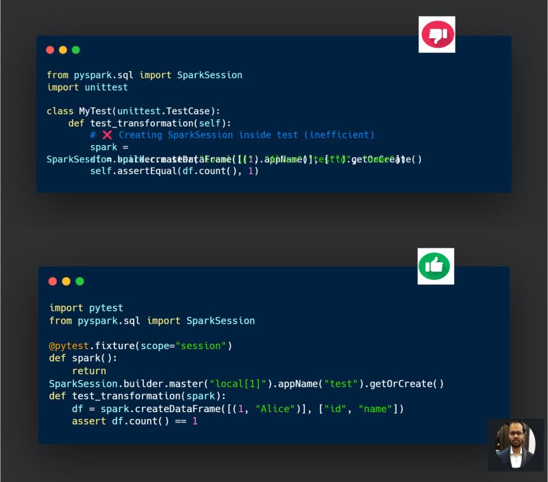 Mastering Unit Testing in PySpark: Best Practices & Common Pitfalls ... Mastering Unit Testing in PySpark: Best Practices & Common Pitfalls ...