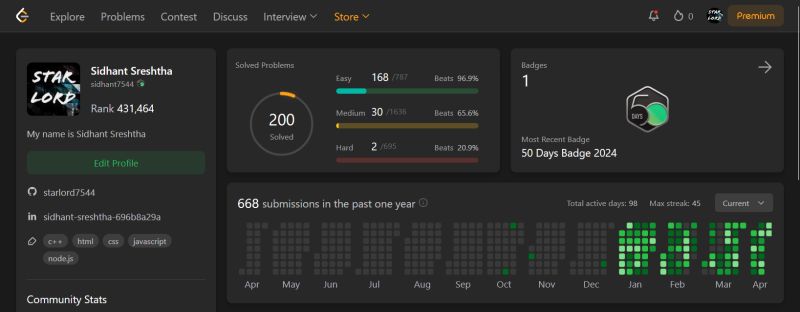 Sidhant Sreshtha on LinkedIn: #leetcode #codingmilestone #algorithm # ... Sidhant Sreshtha on LinkedIn: #leetcode #codingmilestone #algorithm # ...