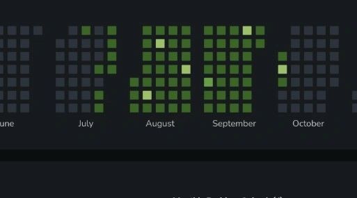 Vikram Kamble on LinkedIn: #codinglife #programming #dsa #keeplearning ... Vikram Kamble on LinkedIn: #codinglife #programming #dsa #keeplearning ...