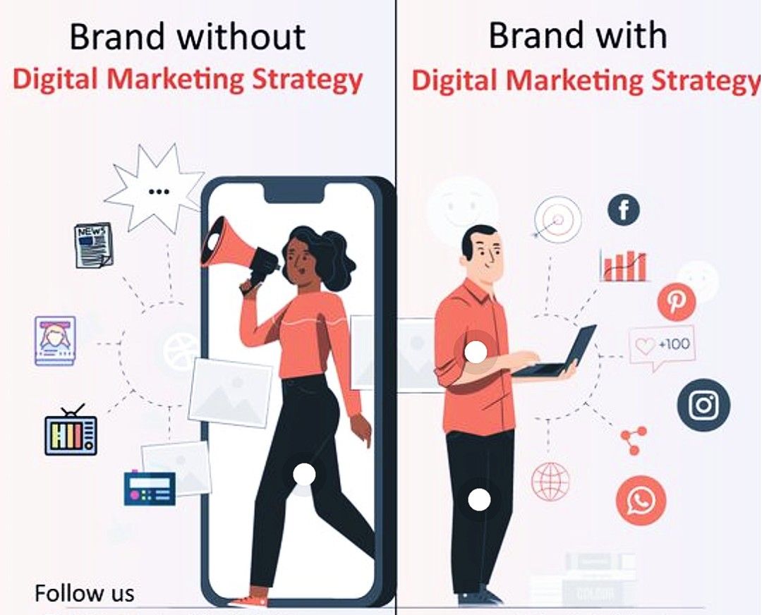 Brands Unleashed: With vs. Without Digital Marketing | Rishabh Raj ... Brands Unleashed: With vs. Without Digital Marketing | Rishabh Raj ...